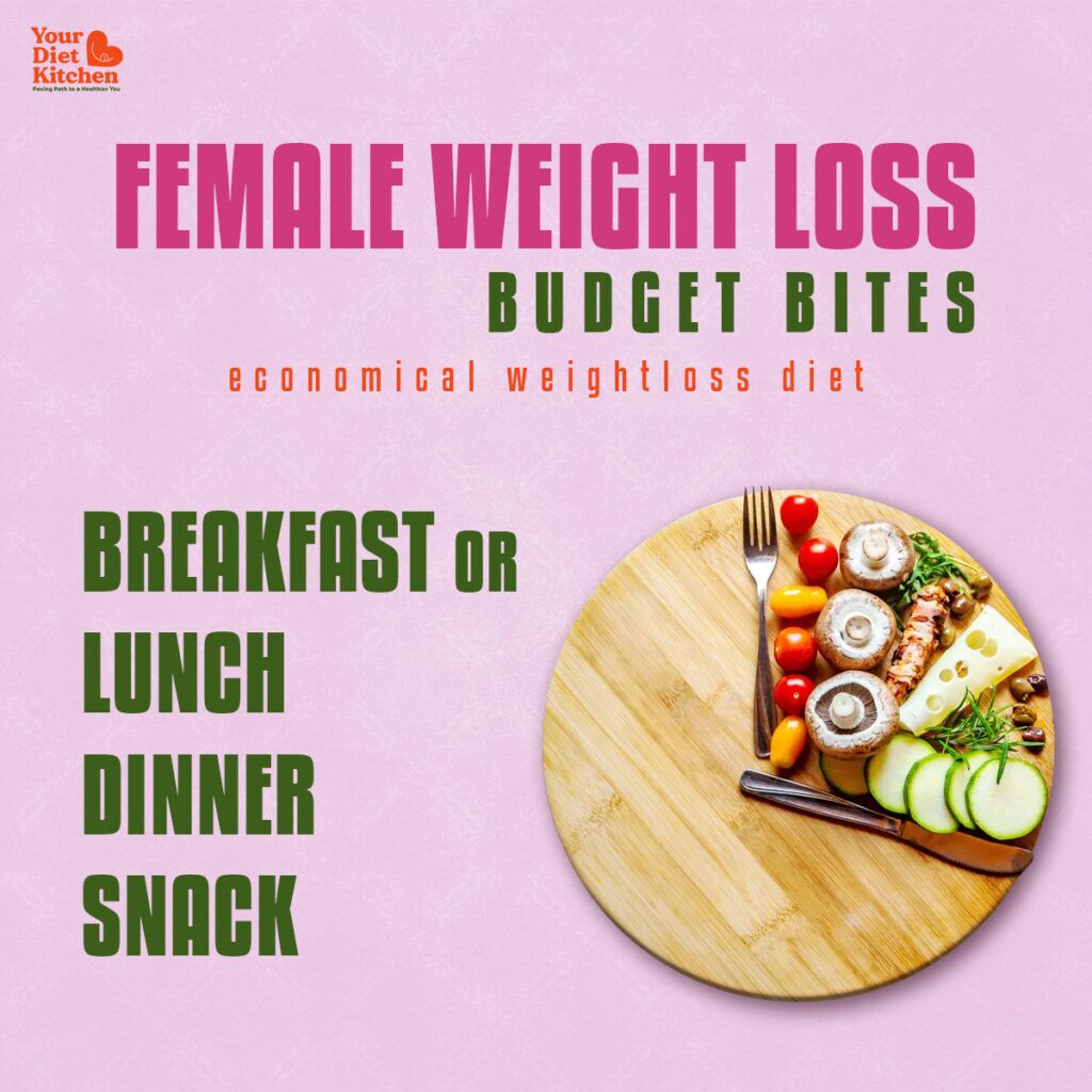 Packages – Your Diet Kitchen